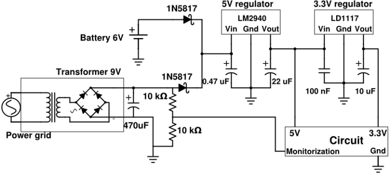 Smart Medication Dispenser with Arduino – techtutorialsx