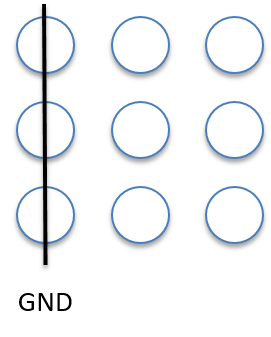 Designing a LED matrix – techtutorialsx