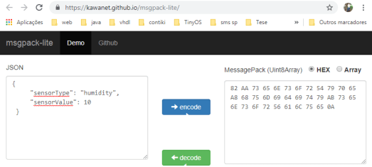 Node.js: MessagePack serialization – techtutorialsx